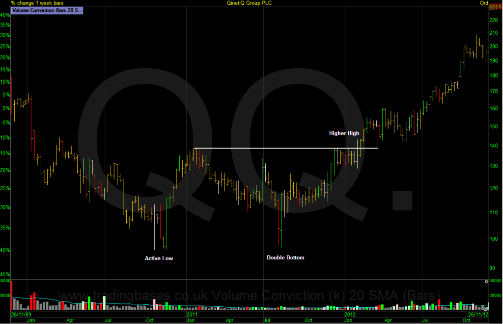 diagram description automatically generated - ShareScope Articles