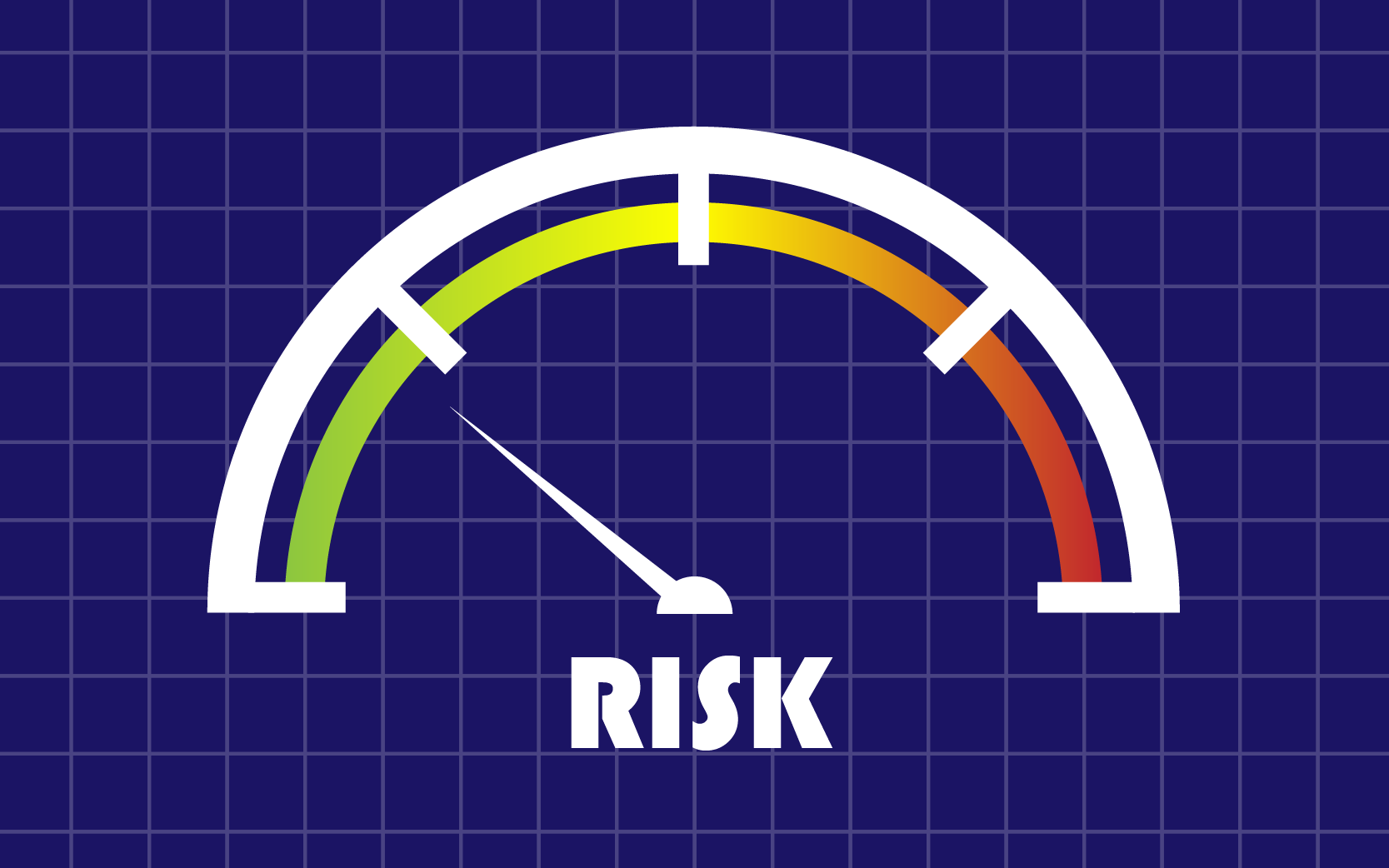 The Trader: Risk-off market - ShareScope Articles