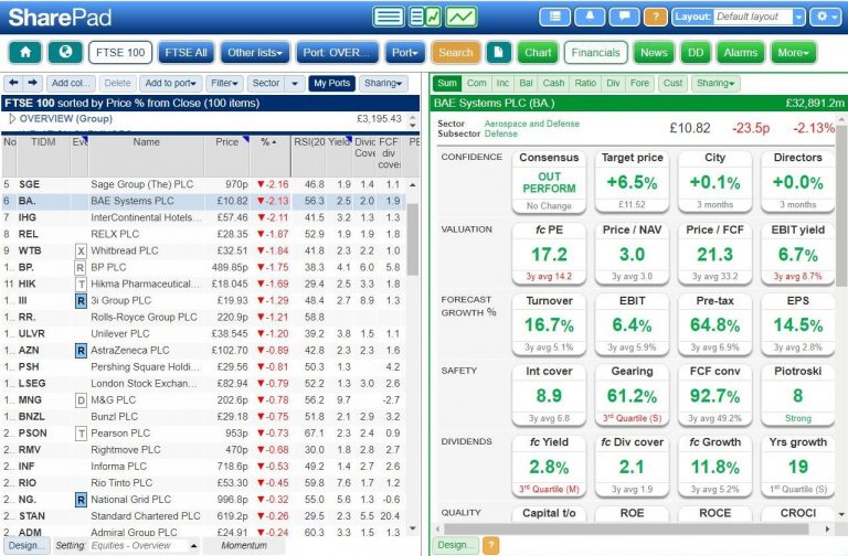 How do YOU SharePad? - ShareScope Articles